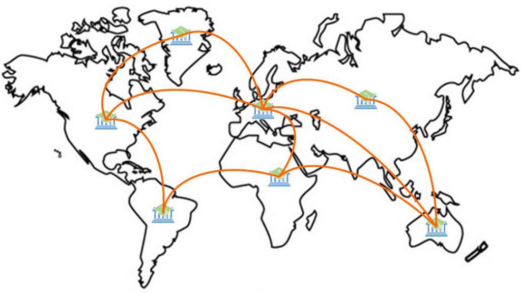 e-Kursi: Rrrjeti Global (Interneti) – Dautti